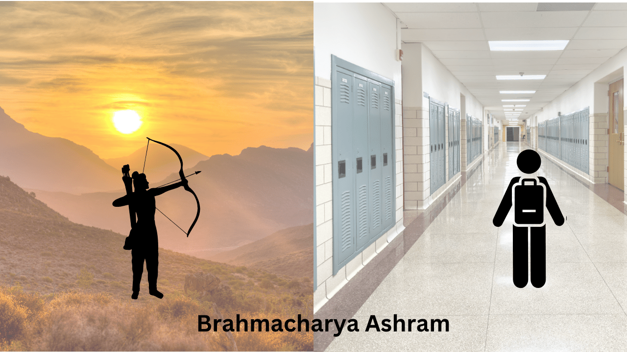 Four stages of human life for happy living - BrowsingIndia