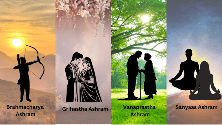 Four stages of human life for happy living - BrowsingIndia
